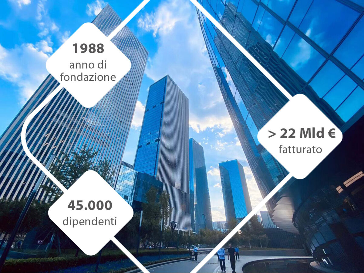 Who we are – GenertecItalia